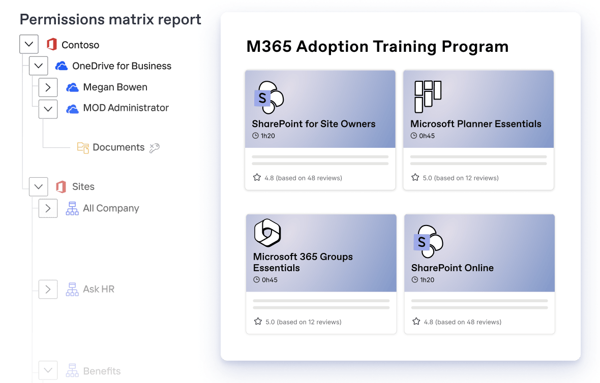 ShareGate - Microsoft Solutions Partner - ThinkShare